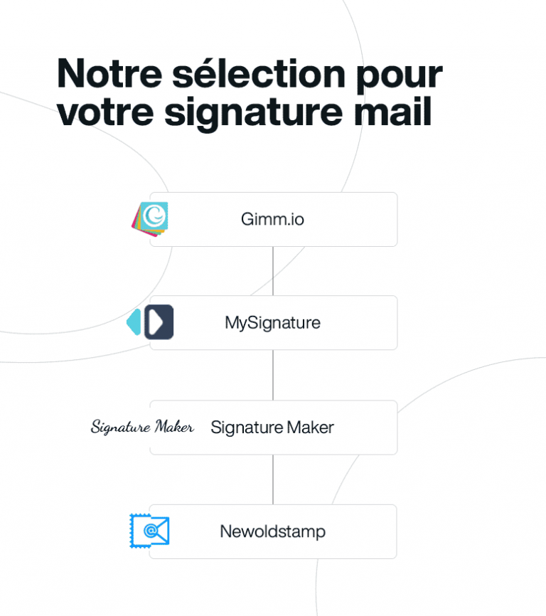 9 idées créatives pour votre prochaine signature mail - Source Agency